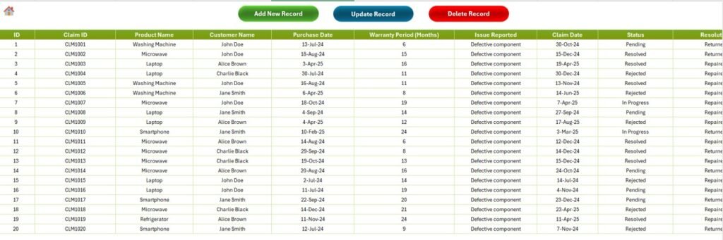 Product Warranty Claim Tracker in Excel - PK: An Excel Expert