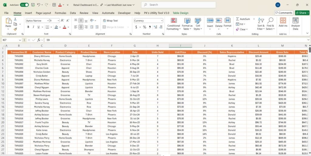 Retail Dashboard in Excel - PK: An Excel Expert