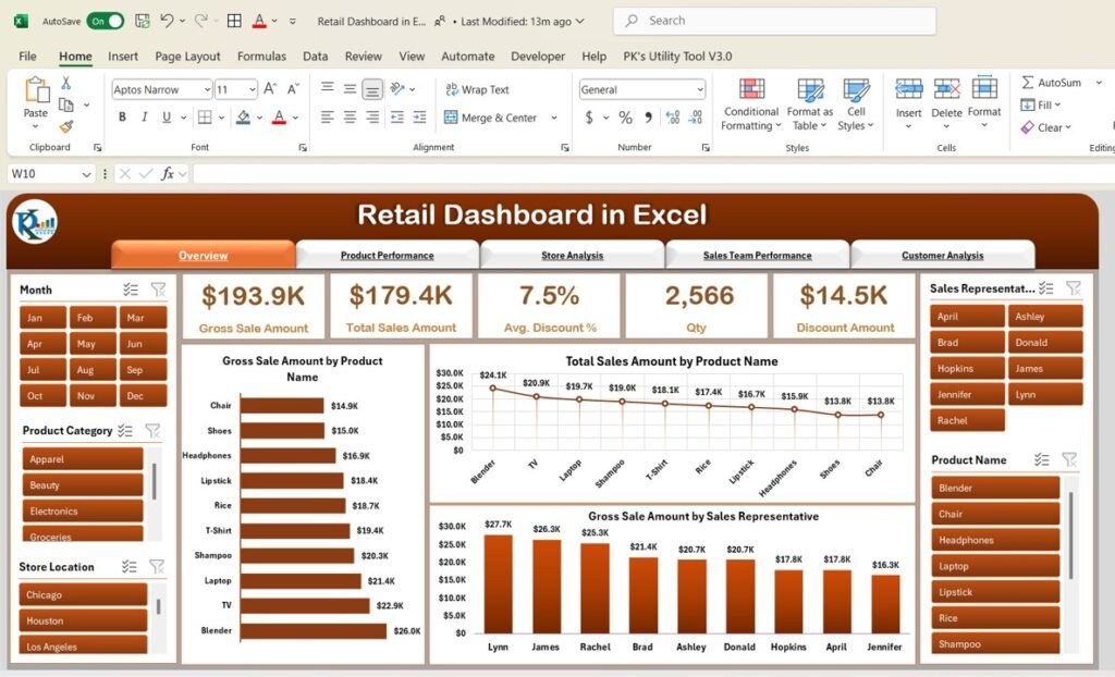 Retail Dashboard in Excel - PK: An Excel Expert