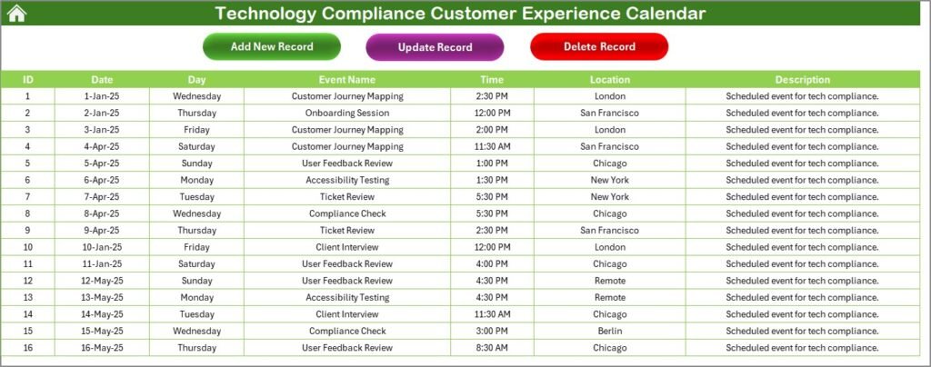 Technology Compliance Customer Experience Calendar in Excel - PK: An ...