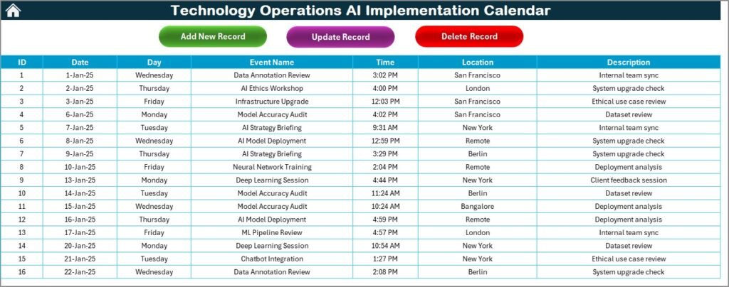 Technology Operations AI Implementation Calendar in Excel - PK: An ...