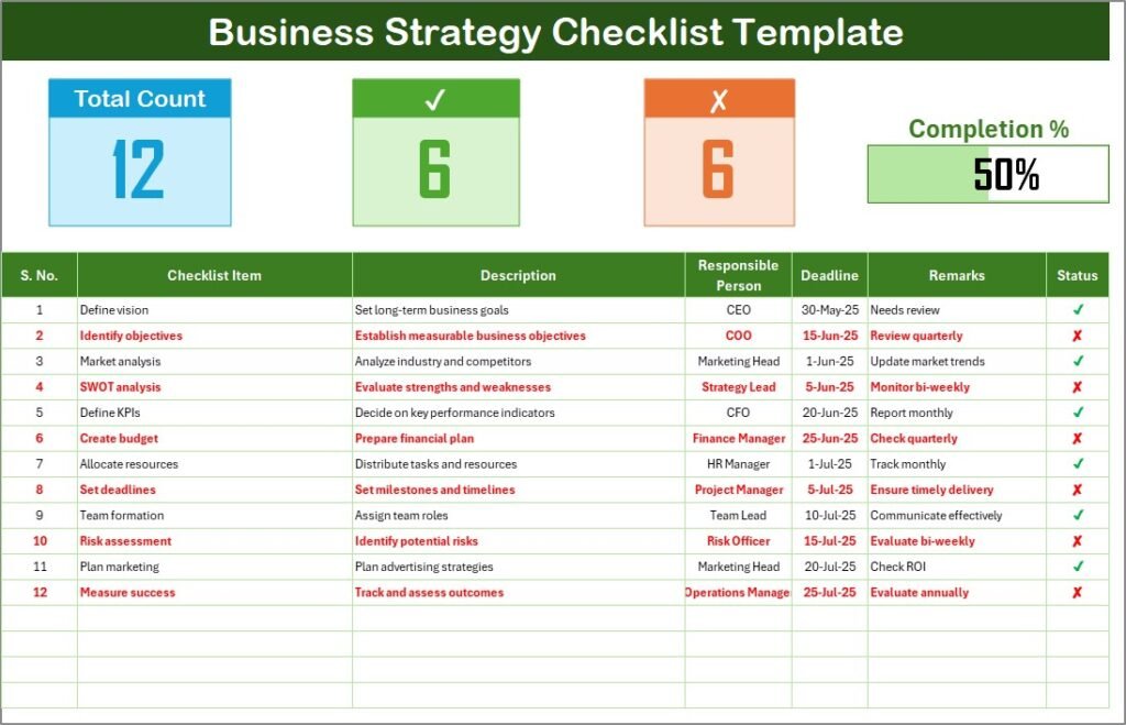 Business Strategy Checklist in Excel - PK: An Excel Expert