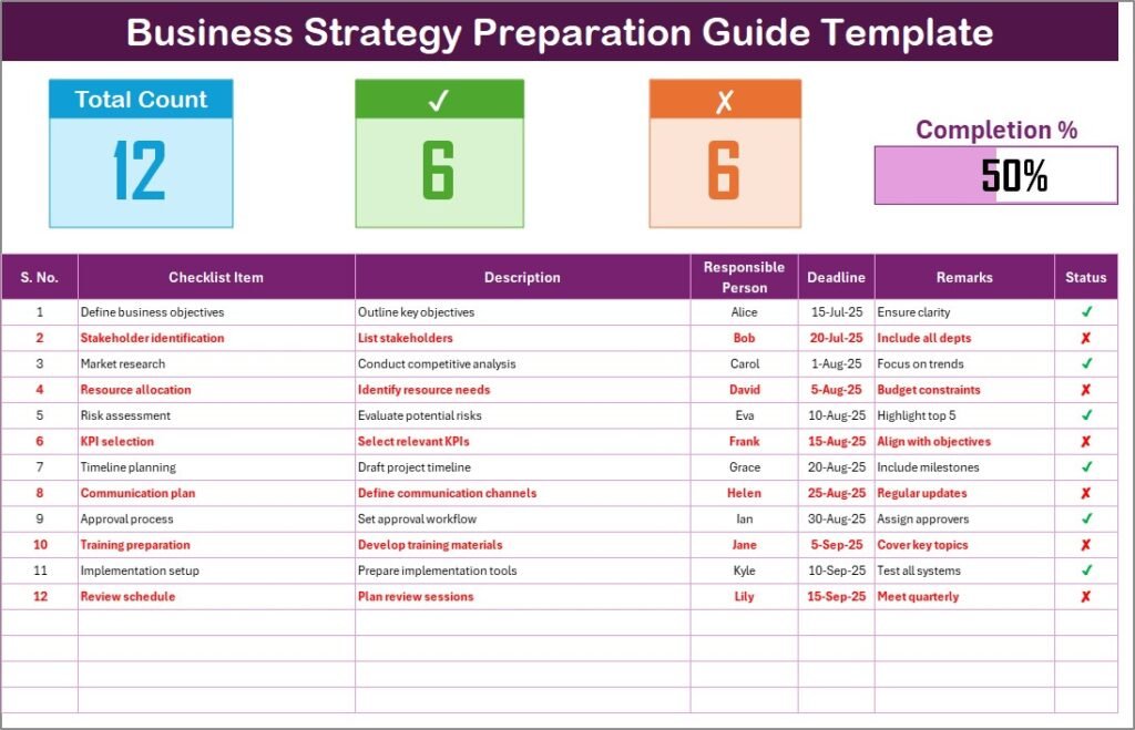 Business Strategy Preparation Guide Checklist in Excel - PK: An Excel ...