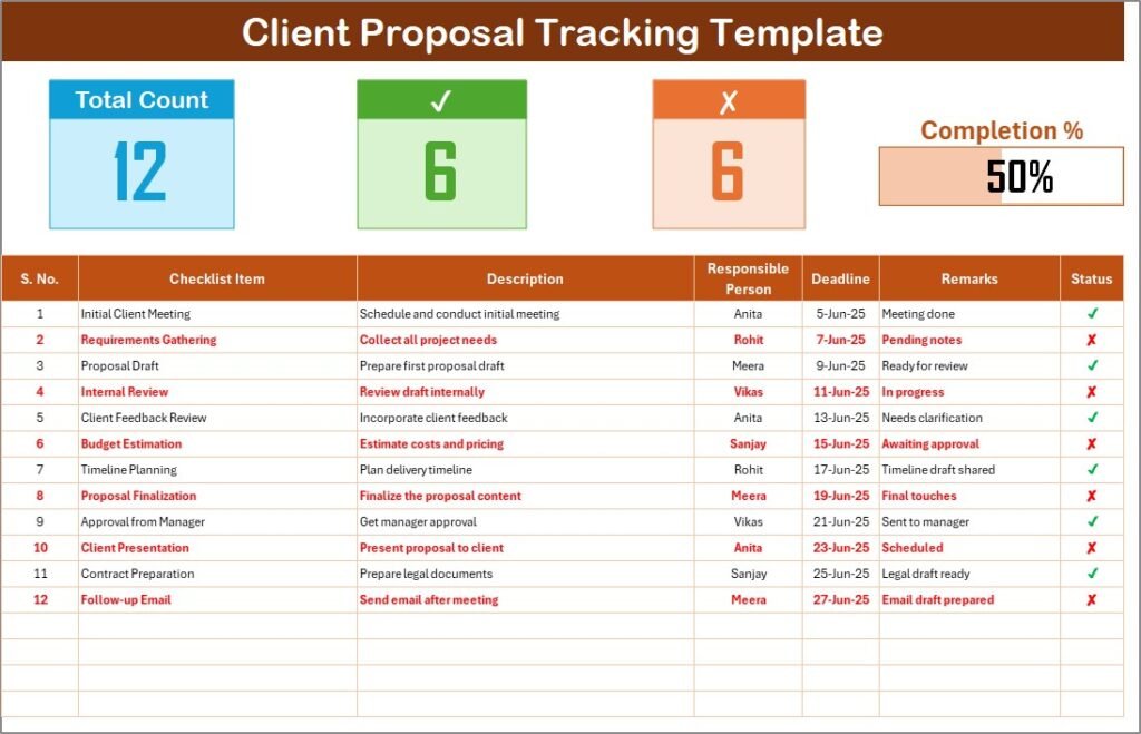 Client Proposal Tracking Checklist in Excel - PK: An Excel Expert