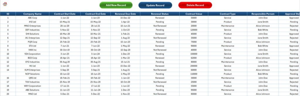 Contract Management Tracker in Excel - PK: An Excel Expert