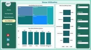 Corporate Event Planning Dashboard in Power BI - PK: An Excel Expert