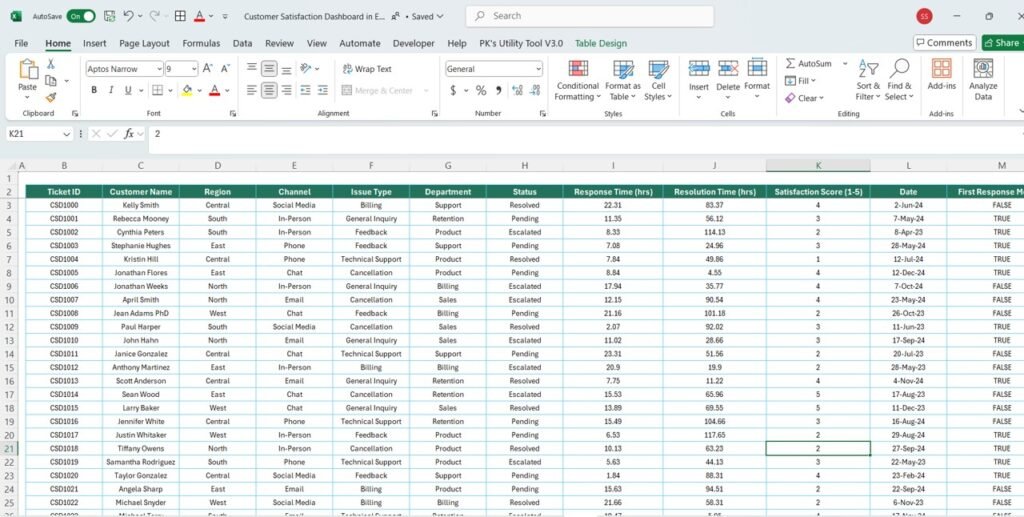 Customer Satisfaction Dashboard in Excel - PK: An Excel Expert