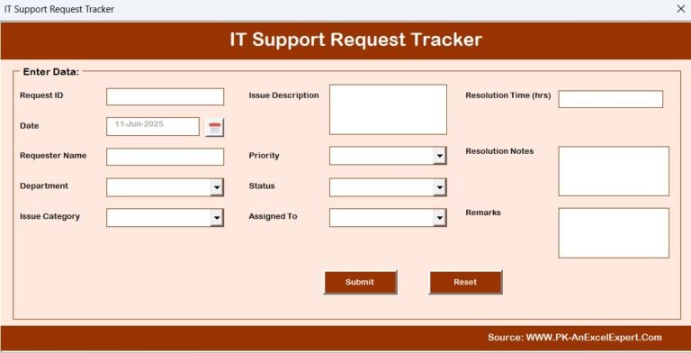 IT Support Request Tracker in Excel - PK: An Excel Expert
