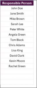 Internal Audit Evaluation-2 - PK: An Excel Expert