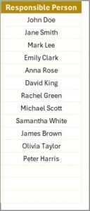 Legal Compliance Documentation-2 - PK: An Excel Expert