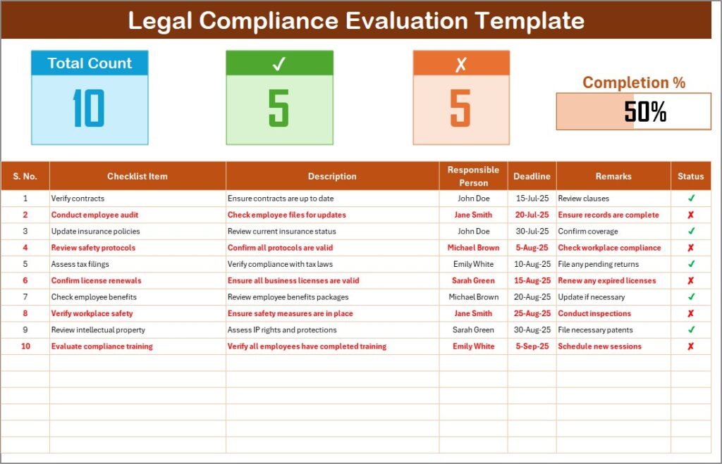 Legal Compliance Evaluation Checklist in Excel - PK: An Excel Expert