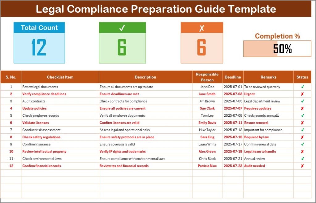 Legal Compliance Preparation Guide Checklist in Excel - PK: An Excel Expert