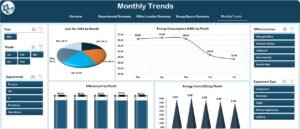 Office Energy Consumption Dashboard in Excel - PK: An Excel Expert