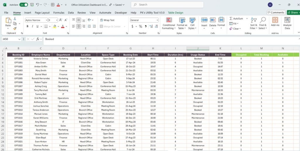 Office Utilization Dashboard in Excel - PK: An Excel Expert