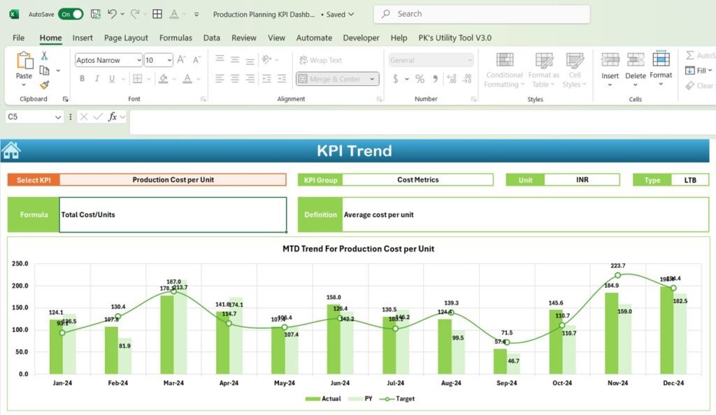 Production Planning KPI Dashboard in Excel - PK: An Excel Expert