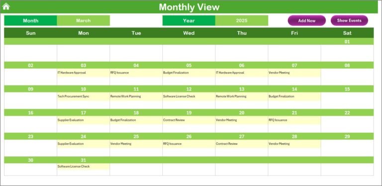 Technology Procurement Remote Work Calendar in Excel - PK: An Excel Expert