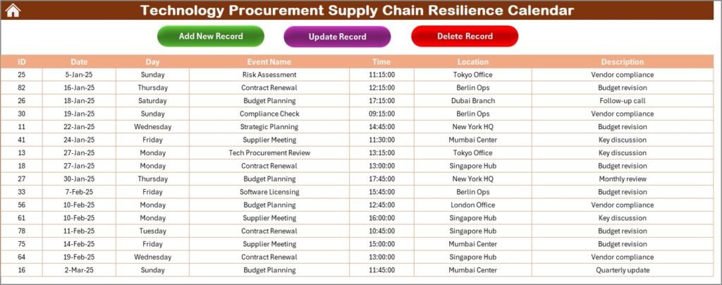 Technology Procurement Supply Chain Resilience Calendar in Excel - PK ...