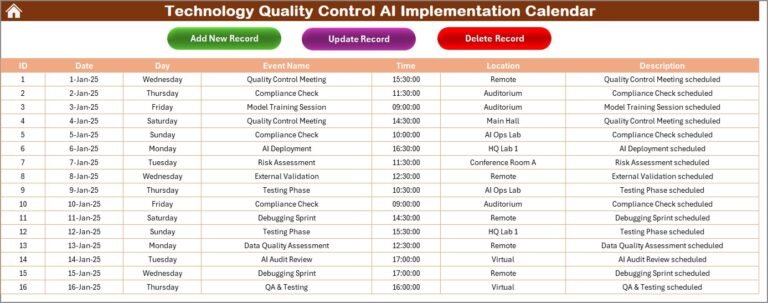 Technology Quality Control AI Implementation Calendar in Excel - PK: An ...