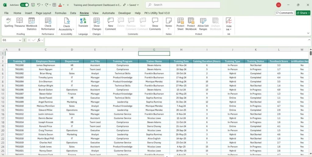 Training and Development Dashboard in Excel - PK: An Excel Expert