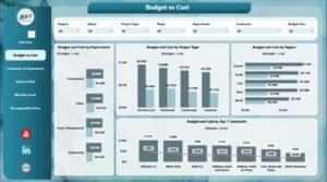 Construction Dashboard in Power BI-2 - PK: An Excel Expert