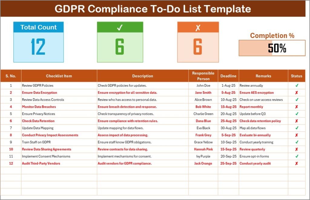 GDPR Compliance To-Do Checklist in Excel - PK: An Excel Expert