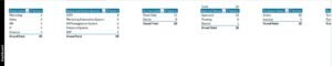 IT System Access Request Tracker in Excel - PK: An Excel Expert