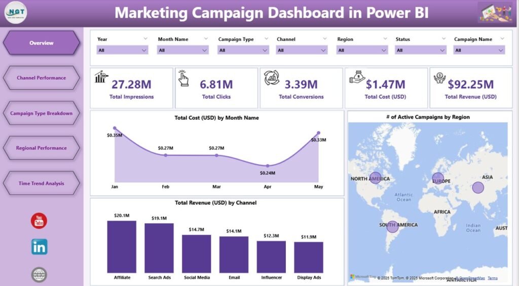 Marketing Campaign Dashboard in Power BI - PK: An Excel Expert