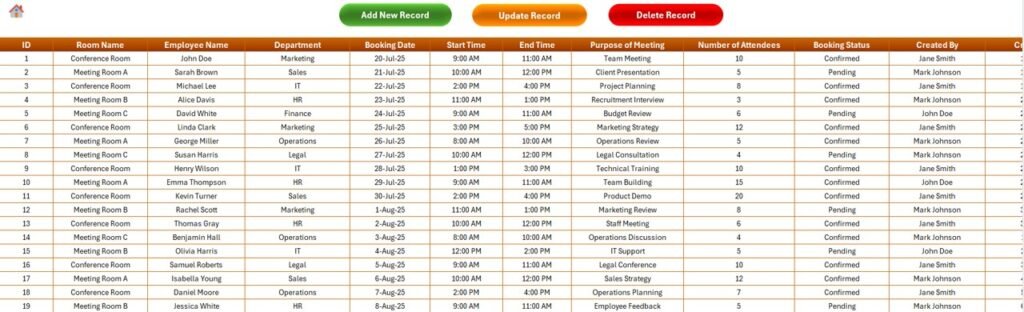 Meeting Room Booking Tracker in Excel - PK: An Excel Expert