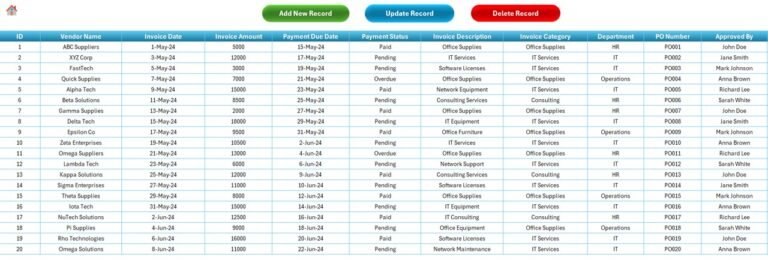 Vendor Invoice Submission Tracker in Excel - PK: An Excel Expert