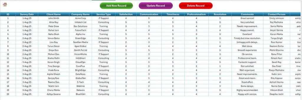 Client Satisfaction Survey Tracker in Excel - PK: An Excel Expert