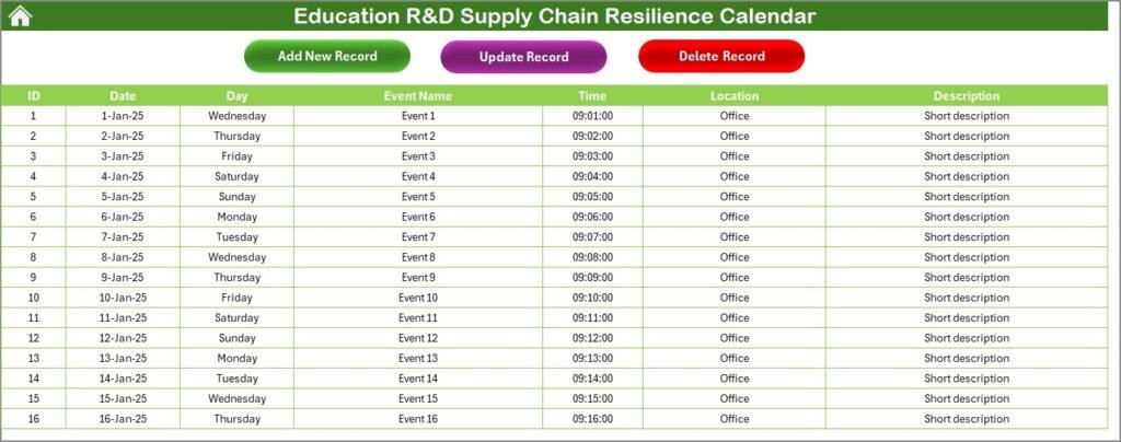 Education R&D Supply Chain Resilience Calendar-5 - PK: An Excel Expert