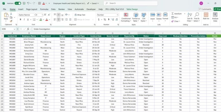 Employee Health and Safety Report in Excel - PK: An Excel Expert