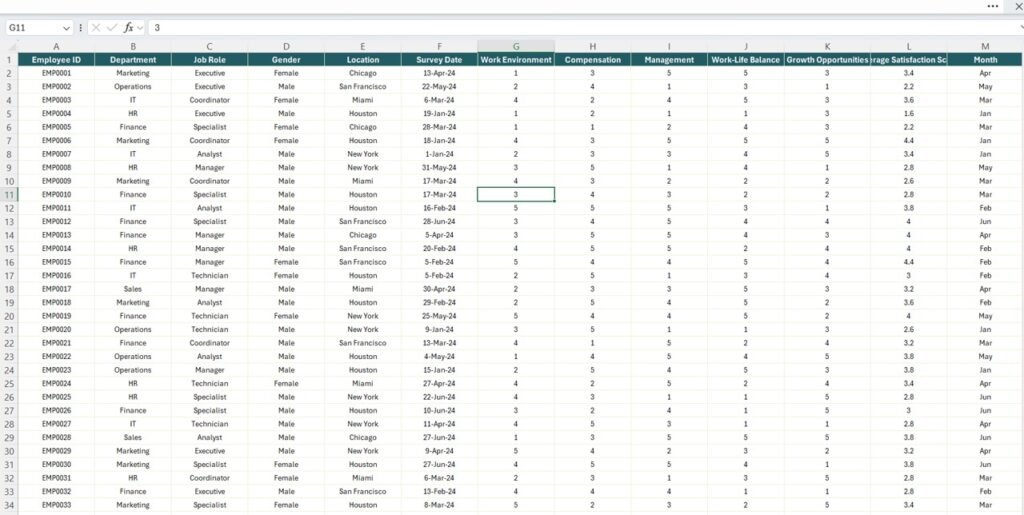 Employee Satisfaction Report in Excel - PK: An Excel Expert