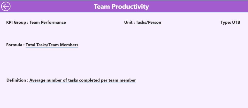 Team Management KPI Dashboard in Power BI 3 - PK: An Excel Expert