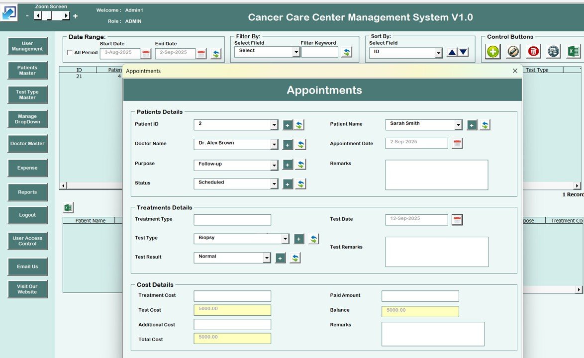 Cancer Care Center Management System V1.0 - PK: An Excel Expert
