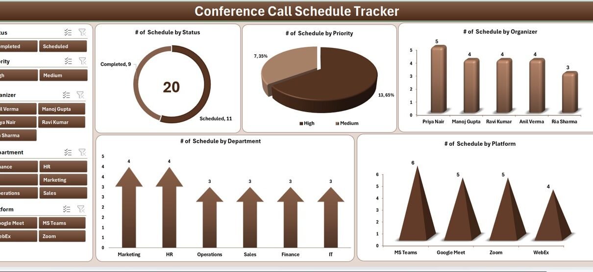 Conference Call Schedule Tracker in Excel - PK: An Excel Expert