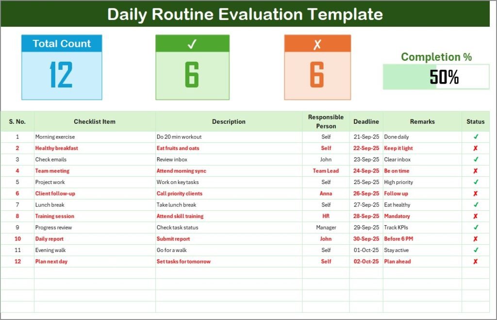 Daily Routine Evaluation Checklist in Excel - PK: An Excel Expert