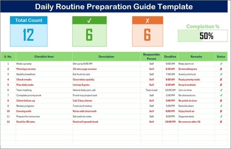 Daily Routine Preparation Guide Template in Excel - PK: An Excel Expert