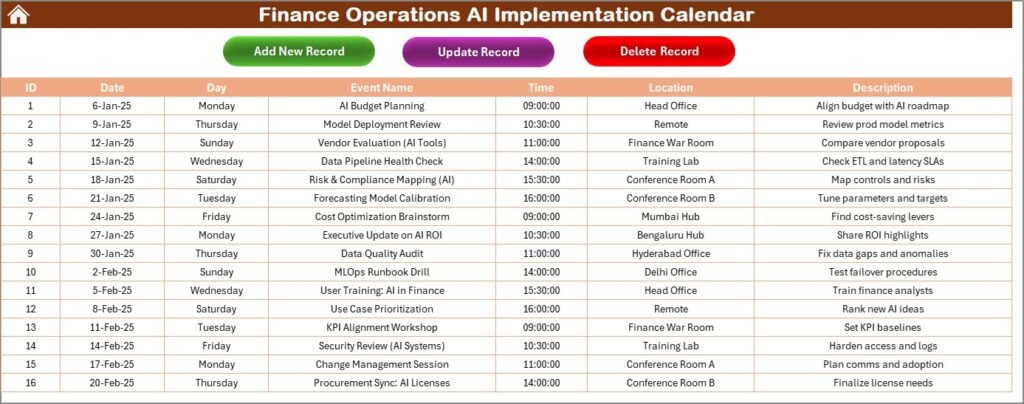 Finance Operations AI Implementation Calendar in Excel - PK: An Excel ...