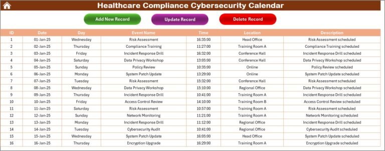 Healthcare Compliance Cybersecurity Calendar in Excel - PK: An Excel Expert