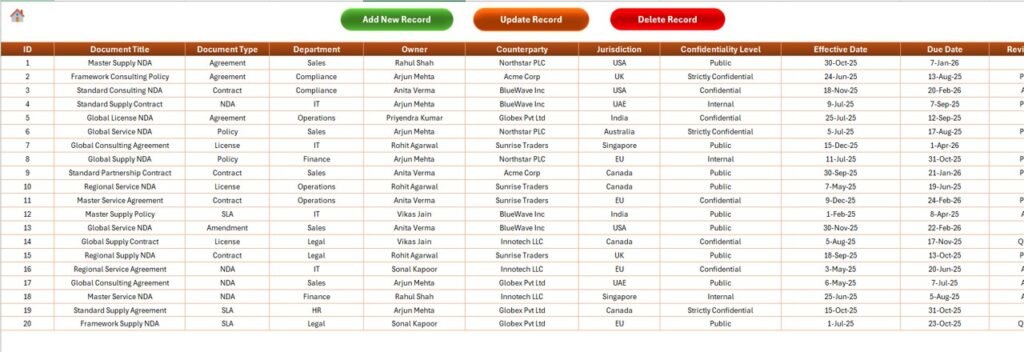 Legal Document Review Tracker in Excel - PK: An Excel Expert