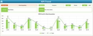 Photography KPI Dashboard-3 - PK: An Excel Expert