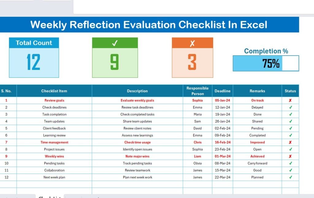Weekly Reflection Evaluation Checklist in Excel - PK: An Excel Expert