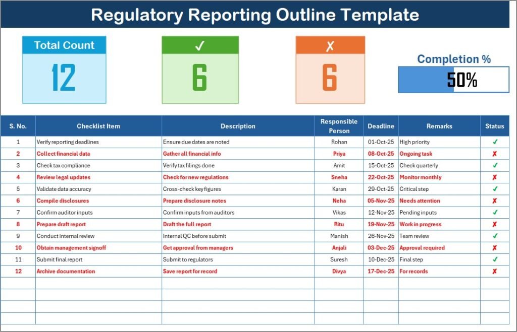 Regulatory Reporting Outline Checklist in Excel - PK: An Excel Expert