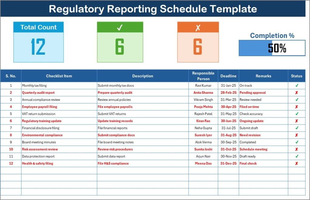 Regulatory Reporting Schedule Checklist in Excel - PK: An Excel Expert