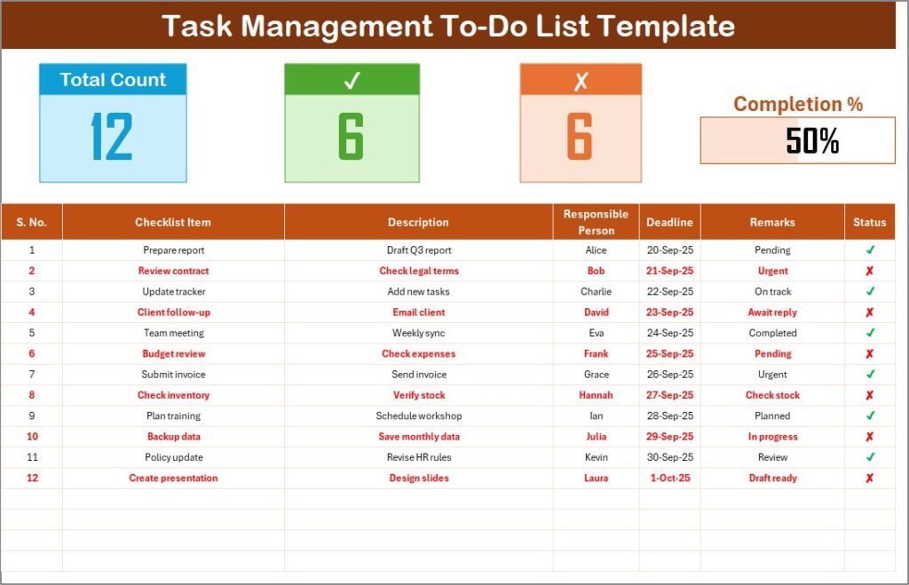 Task Management To-Do List Checklist in Excel - PK: An Excel Expert