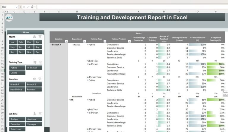 Training and Development Report in Excel - PK: An Excel Expert