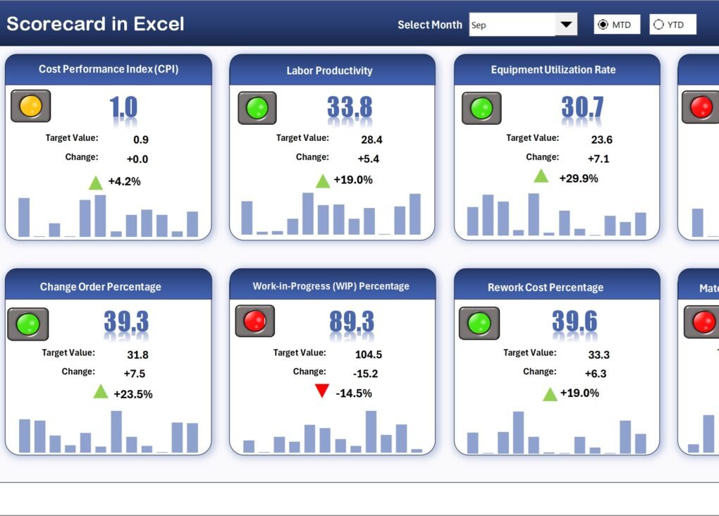 Double Doughnut Chart in Excel - PK: An Excel Expert