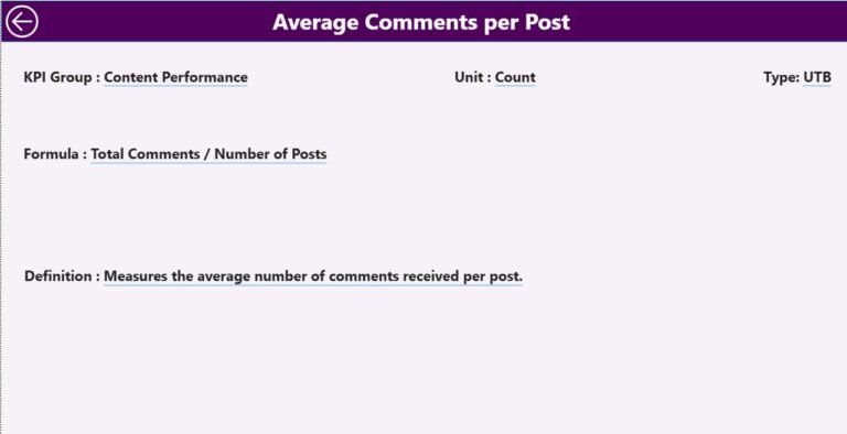 Influencer Engagement KPI Dashboard in Power BI 2 - PK: An Excel Expert