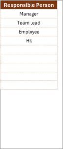 Weekly Reflection Outline Checklist in Excel - PK: An Excel Expert